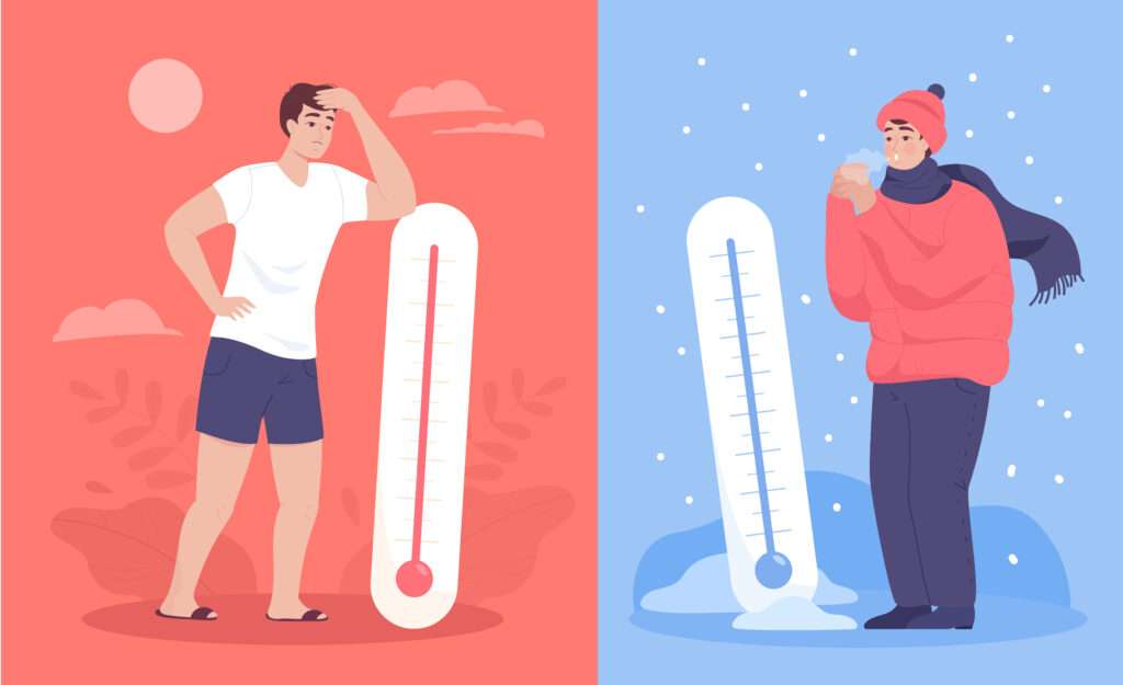 List of Countries by Average Yearly Temperature (Hottest to Coldest 2026)
